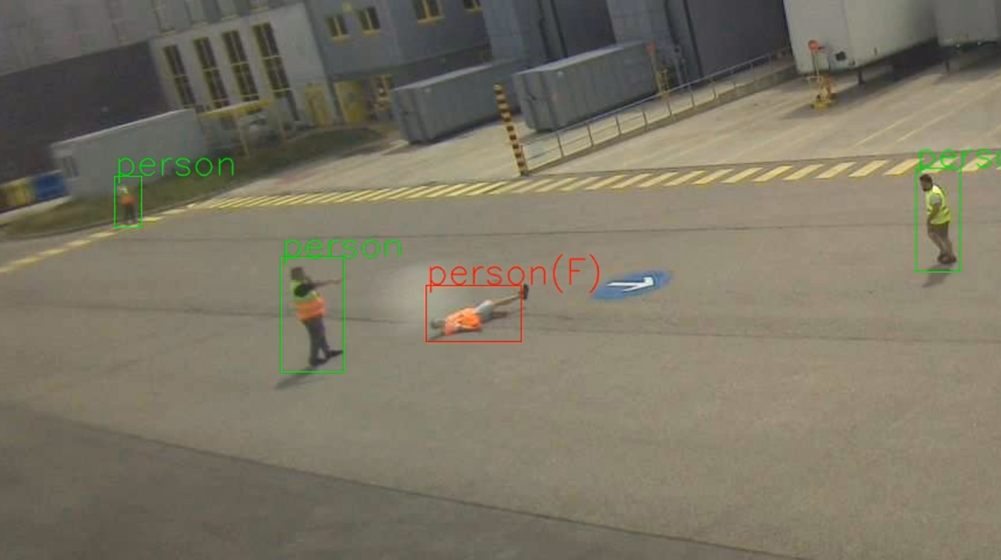 Work Safety - Logivations | Consulting & Technology